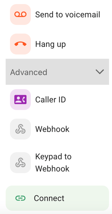 Introduction to call flows